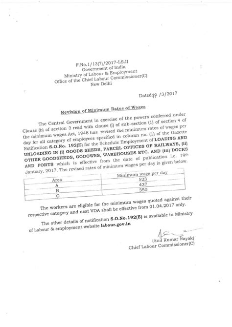 Minimum Wages Pdf