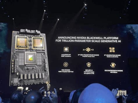 Nvidia Unveils Blackwell B200 Gpu Quantum X800 Q3400 Infiniband Switch Connectx 8 Supernic