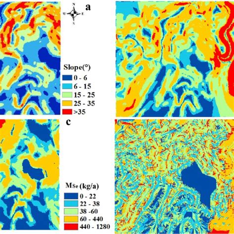 The Variations Of Selected Topography Factors In Yutangba A Slope Download Scientific