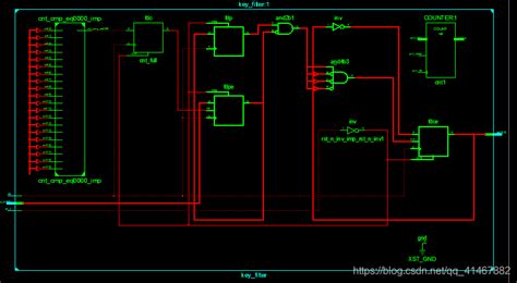 Verilog实现的多个按键消抖（具体模块可用）verilog消抖电路 Csdn博客