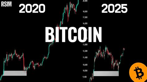 비트코인 대상승 전 프렉탈 Youtube