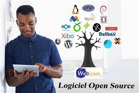 Logiciel Open Source Présenté Par Webgram Entreprise Basée à Dakar