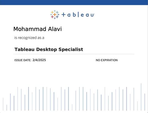Tableau Dataanalytics Datascience Tableaucertified Bigdata Mohammad Alavi 22 Comments