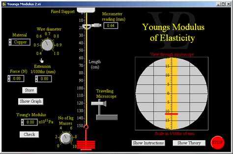 Software Screenshots Vplab