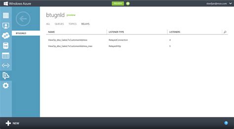 Windows Azure Service Bus Management Queues Topics And Relays Steef Jan Wiggers Blog