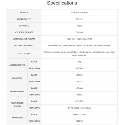 10 осевой высокоточный инерциальный навигационный датчик ros imu ble 5 3 Высокоточный