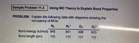 solved sample problem 11 4 using mo theory to explain bond