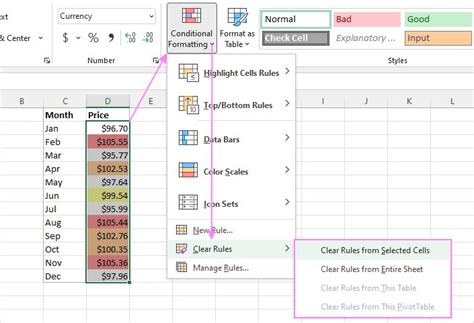 Bhanu Prasad Devunuri On Linkedin Excellearning Datavisualization Conditionalformatting