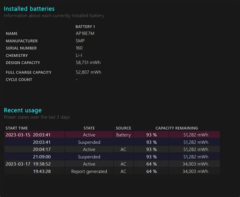 My Predator Helios Laptop Battery Low Light Is Flashing Also It Will Not Charge Acer