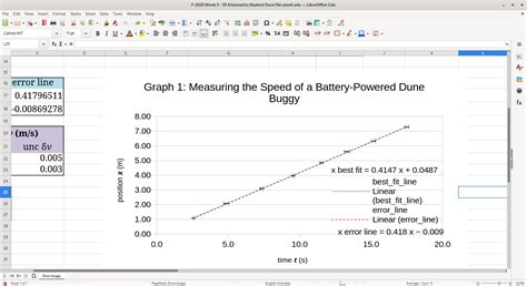 How To Edit Text In Trendline Equation English Ask Libreoffice