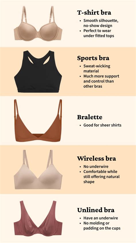 Bra Types For Women Im A Fashion Editor—here Are 23 Bra Types You