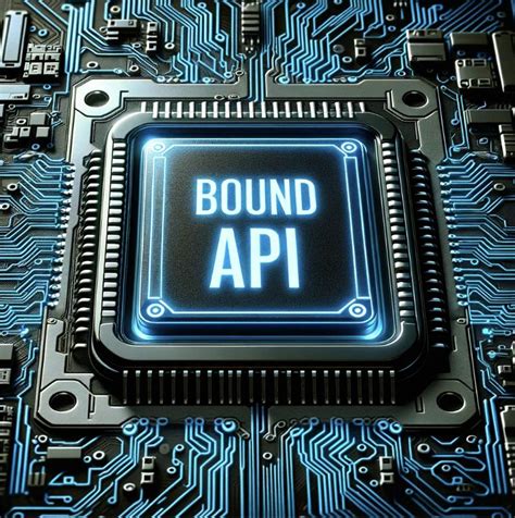 alberto soben on linkedin what are bound actions in business central