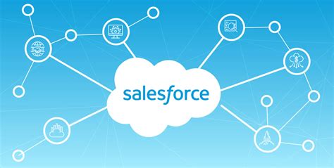 Salesforces Hidden Gems 5 Powerful Features That Can Boost Sme Productivity If Used Right