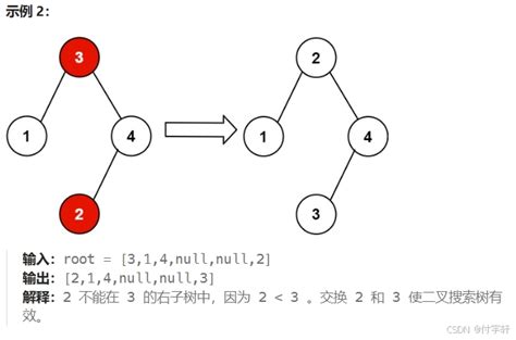 Leetcode 99 恢复二叉搜索树 Csdn博客