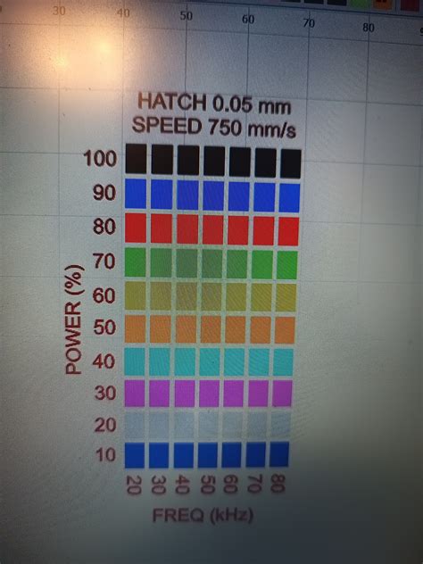 30 Cuts Layers Are Not Enough Page 2 Lightburn Software Questions Lightburn Software Forum