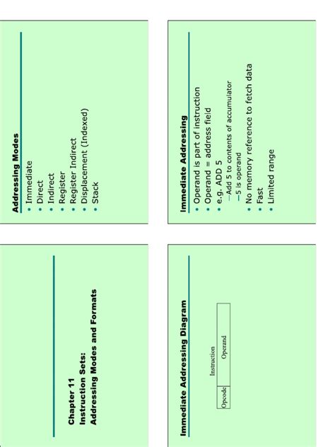Addressing Modes Pdf