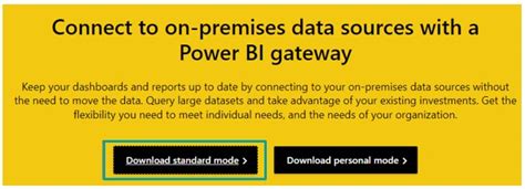 Power Bi Gateway Types Architecture Uses How To Install