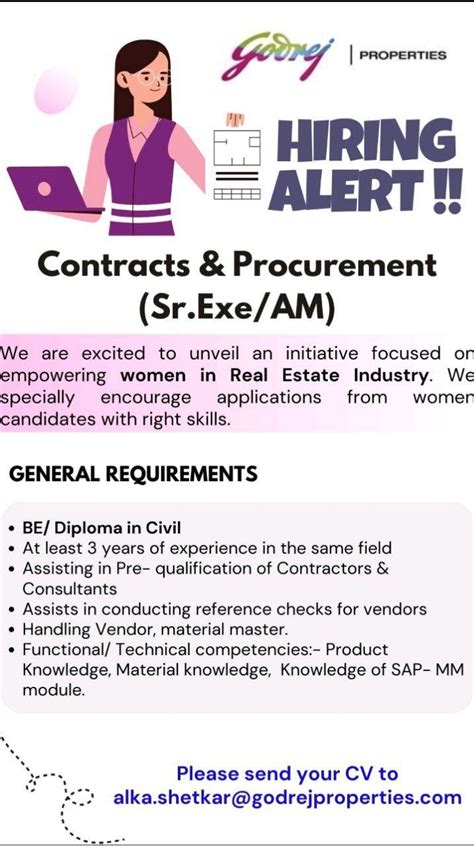 Sajan Kathat On Linkedin Gooderj Properties Ltd Hiring Degree