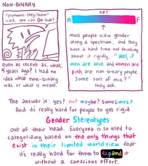 254 Best Images About Non Binary Fashion And Things On Pinterest Vests Models And Genderqueer