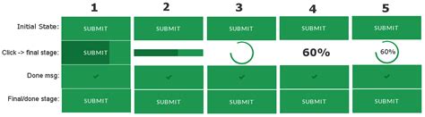 Progress Bar What S The Best Button Progressbar User Experience Stack Exchange