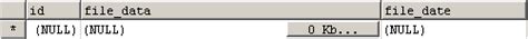 To Upload And Insert The File Into Database With Current Date And Time In JSP