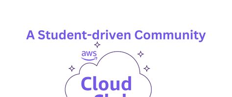 Tejas Gupta Dev Community