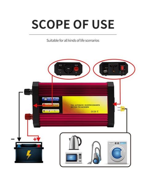 News What Is A Car Inverter How Does It Work