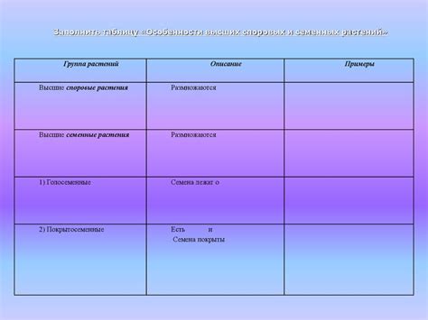йцгщкмцушгьцйшщк презентация онлайн