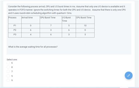 Solved Consider The Following Process Arrival CPU And I O Chegg