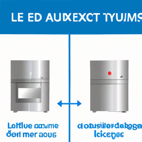 Che Differenza C è Tra AEG E Elecrolux