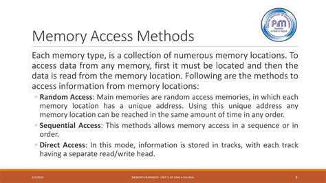 Memory Hierarchy Unit 2 By Ram K Paliwal Pptx