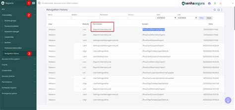 shortcut to find the proper role permission troubleshooting