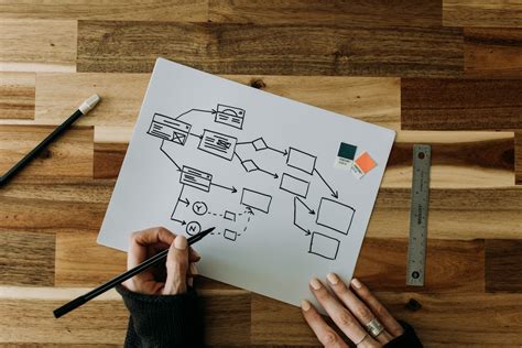 Unlocking The Power Of Database Design With A Tool For