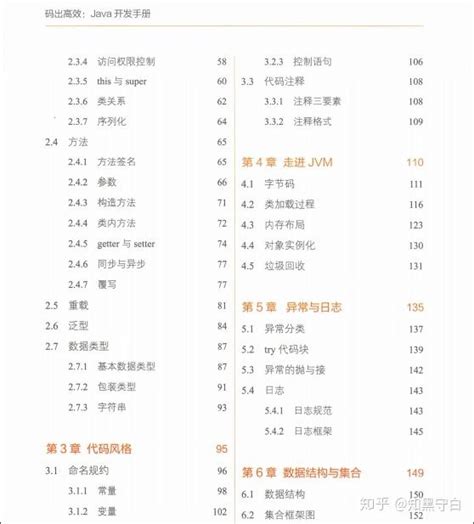 《码出高效：java开发手册》 适合初级入门、中级进阶、高阶修炼的“全天候”图书 知乎