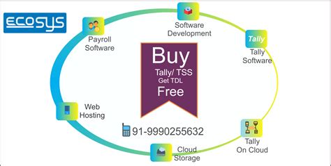 Ecosys Technologies Home Facebook