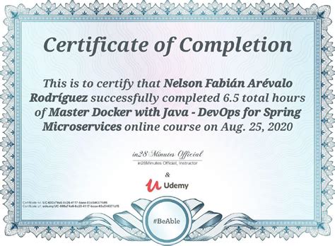 Fabian Arevalo On Linkedin Java Devops Aws Programming Spring Springboot Springframework