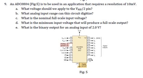 solved an adc0804 fig 5 is to be used in an application