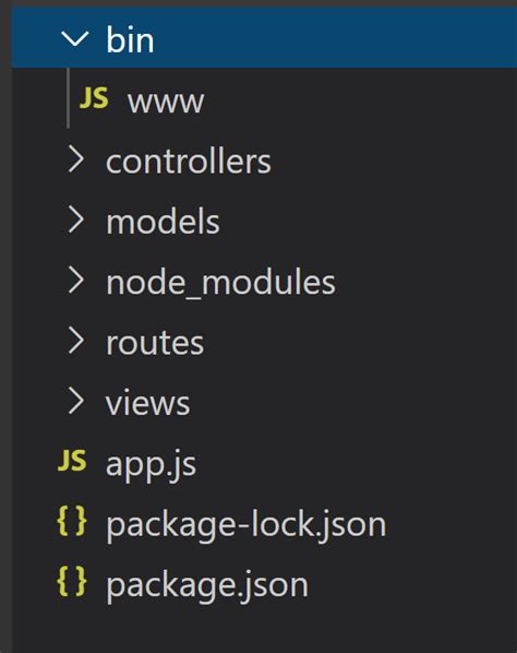 Javascript Where Do I Store Sensitive Information In Nodejs Stack