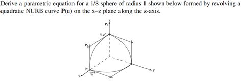 Solved Derive A Parametric Equation For A 18 Sphere Of
