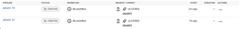 no workflow when create release through github build environment