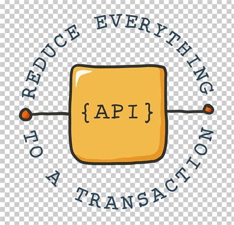 Application Programming Interface Information Rss Evangelism Github Inc Png Clipart 10623