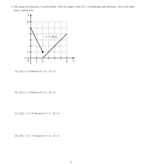 solved 1 the graph of a function f is given below find the