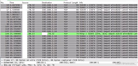 某系统异常流量安全分析案例csdn 流量异常类 Csdn博客