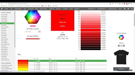 Học Làm Web Bằng Php Bài 1 Giao Diện Website Website Php Html Css