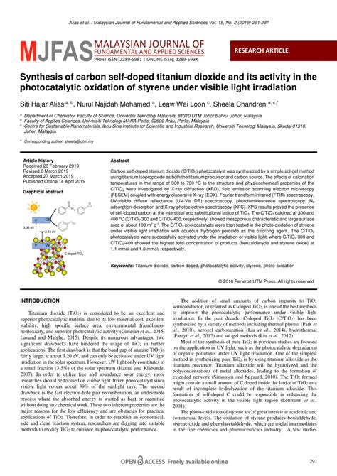 Pdf Synthesis Of Carbon Self Doped Titanium Dioxide And Its Activity In The Photocatalytic