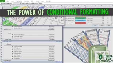 Advanced Excel Reports Dashboard Masterclass Excel For Freelancers