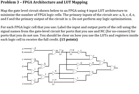 problem 3 fpga architecture and lut mapping map the