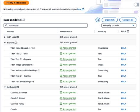 Implement Rag With Aws Bedrock And Mongodb Atlas My Cloud Journey
