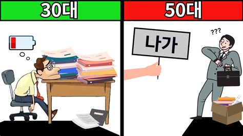 타인의 꿈을 위해 주40시간 투자 나의 꿈을 위한 투자는 주0시간 Youtube