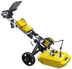 GPR Survey GPR Survey